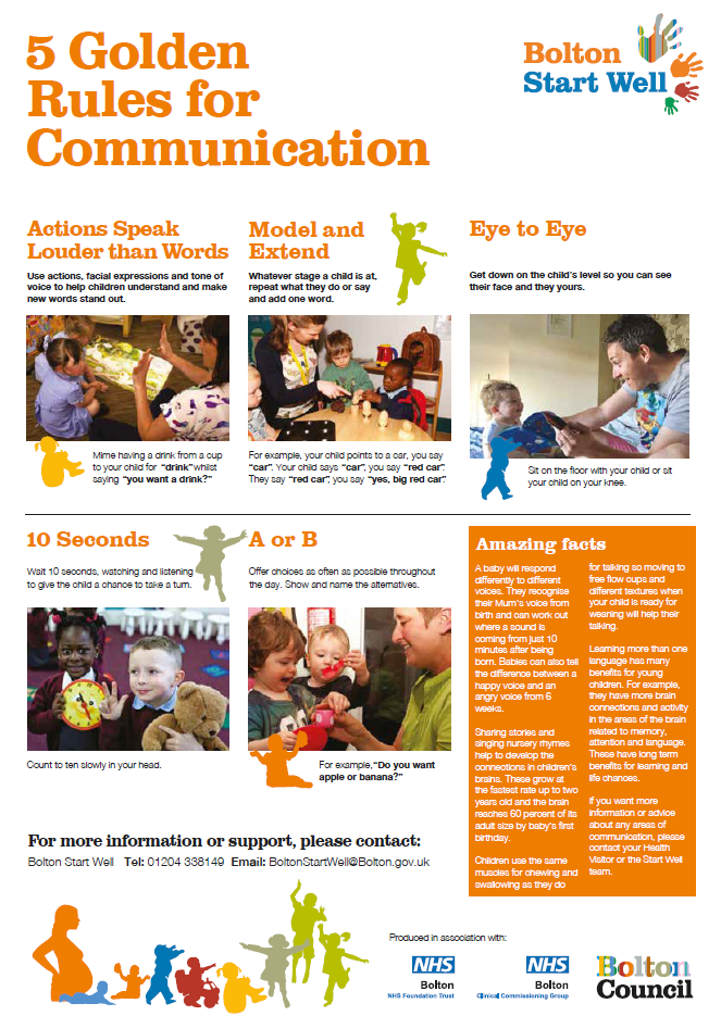 Learning and Development – Bolton Start Well