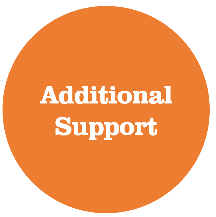 The Home Learning Environment – Bolton Start Well