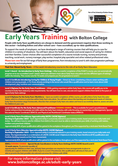 Bolton College: Early Years Courses – Bolton Start Well
