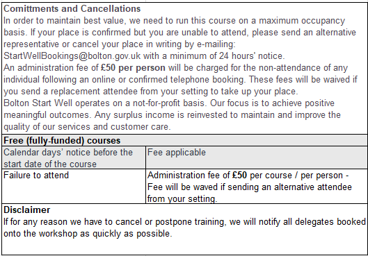Update: Fully Funded Training Non-attendance Policy – Bolton Start Well